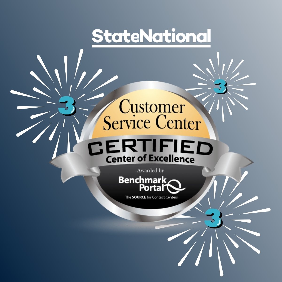 Benchmarking Success: 3 Years of Center of Excellence Certification