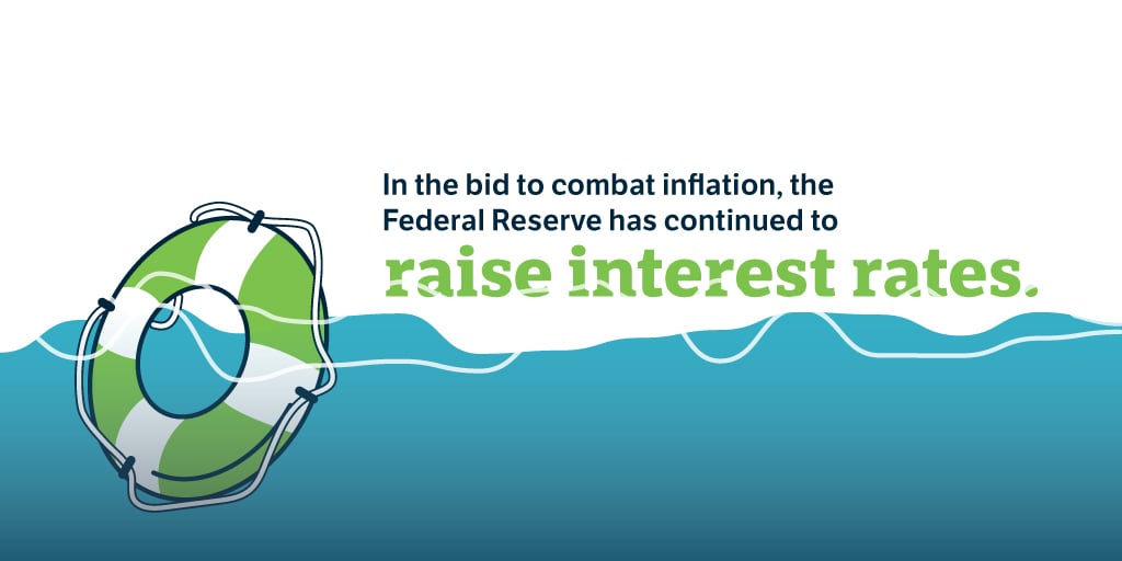 Economic Waves in Motion: Understanding Rising Lender Risk