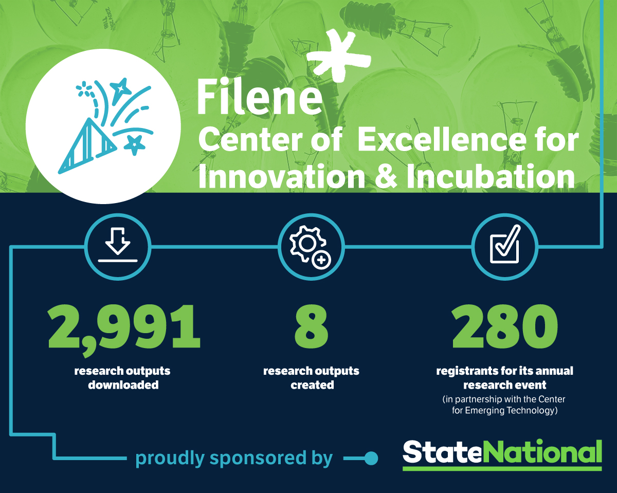 Celebrating Our Partnership With Filene!